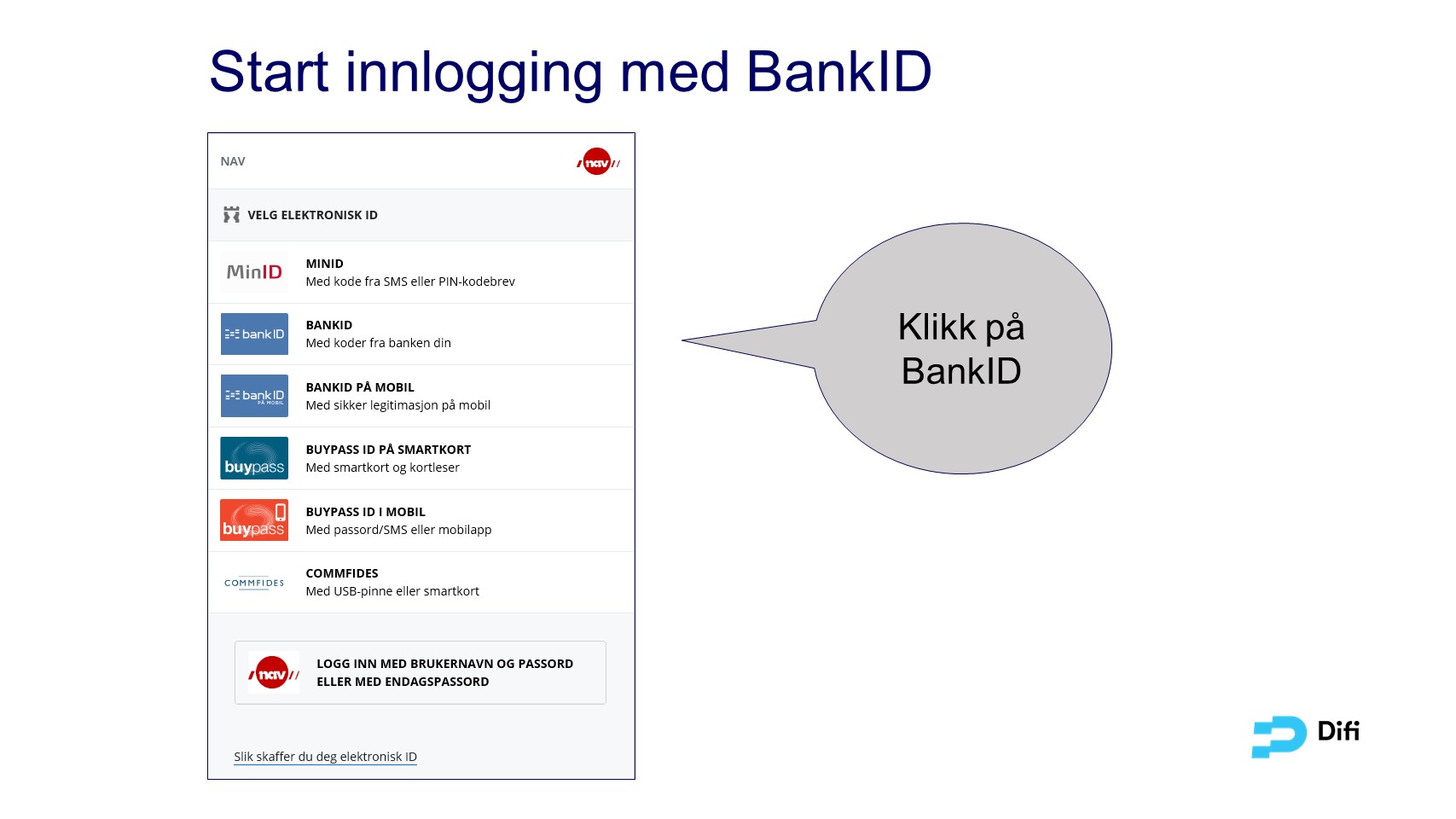 Logg Inn Med Bankid Youtube